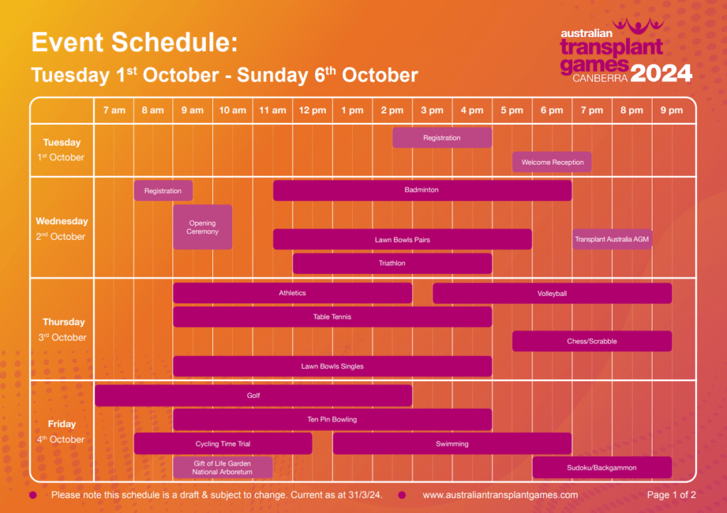 Events Schedule - Australian Transplant Games Canberra 2024